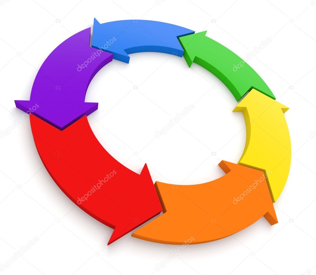 Color wheel 3d | Arrows Color Wheel 3D — Stock Photo © 3d_kot #7937601