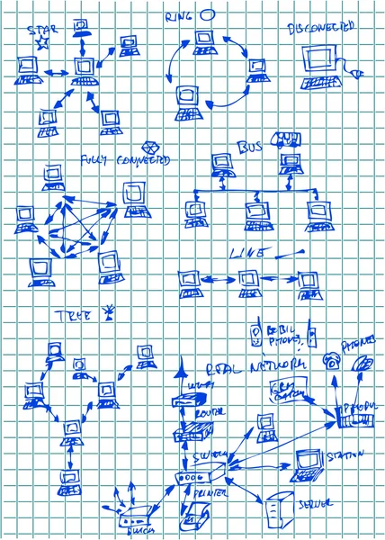 Network topology Vector Art Stock Images | Depositphotos