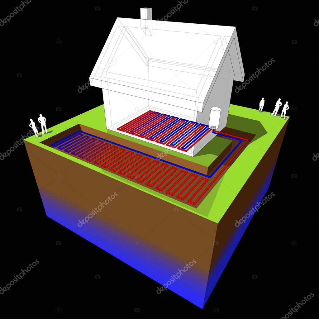 Heat pump/underfloorheating diagram Stock Vector Image by ©valigursky ...
