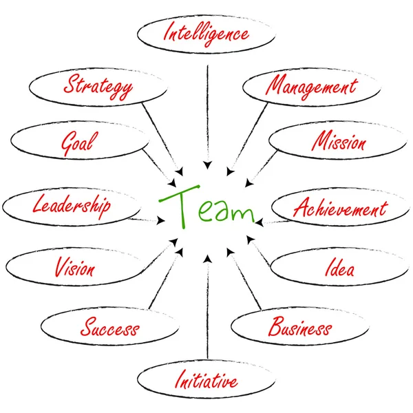 833 Successful services Vector Images | Depositphotos