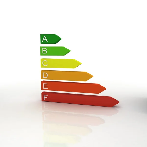 3d energy rating graph Stock Photo by ©kaysus 7600303