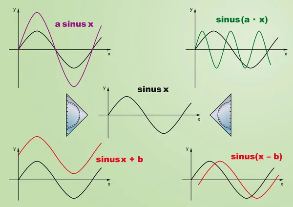 Sine functions grid Stock Vector Image by ©ManfredKoch #7725682